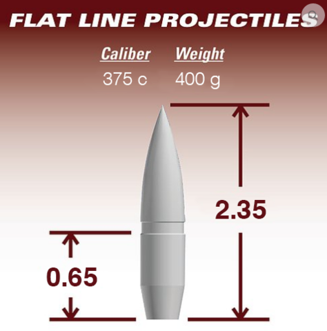 375 CALIBER 400gr – Solid Precision Ltd.